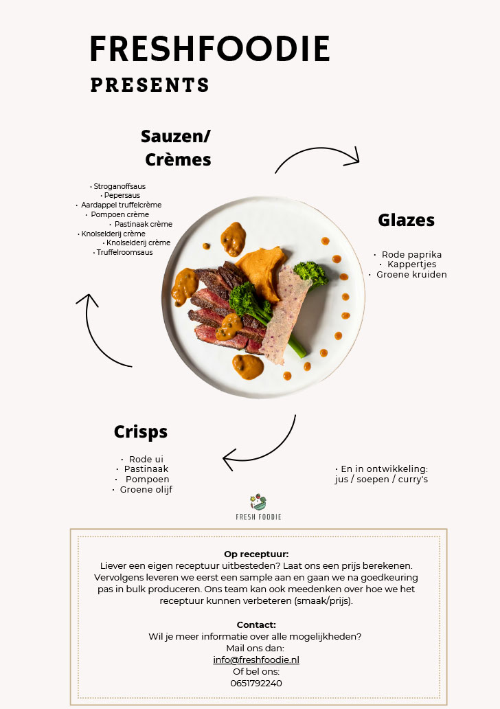 Fresh Foodie – Freshfoodie doet jouw mise-en-place